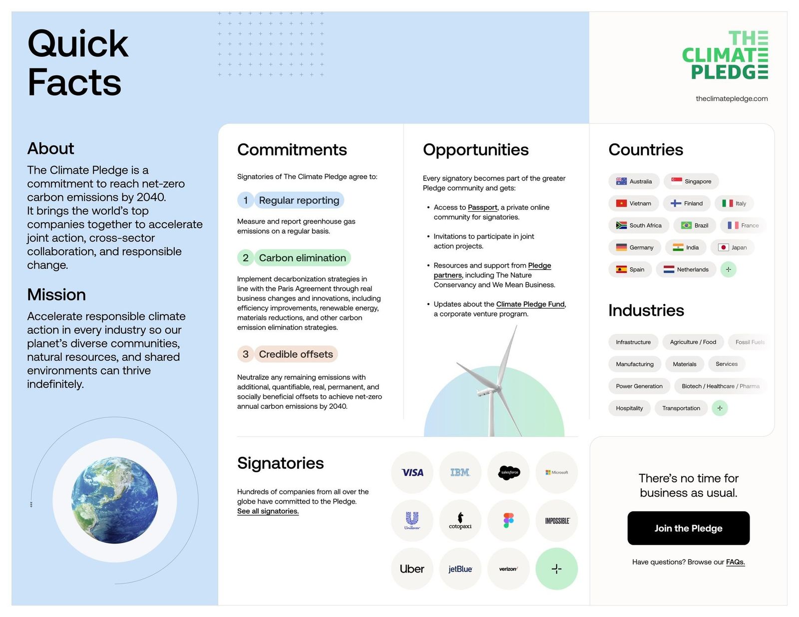 The Climate Pledge vs. SBTi: Is There a Clear Path to Sustainability?